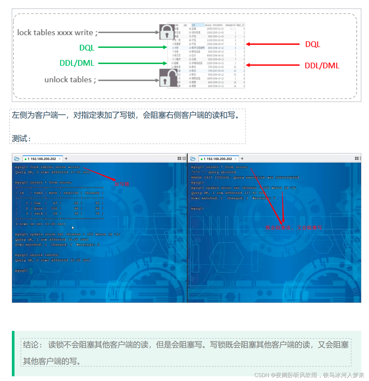 Mysql锁_当前用户加写锁,当前用户可读可写,其他用户不可访问-CSDN博客
