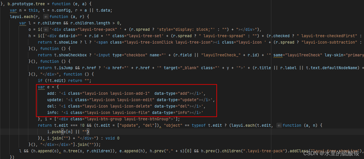 自定义Layui Tree的节点的操作图标_layui tree 自定义图标-CSDN博客