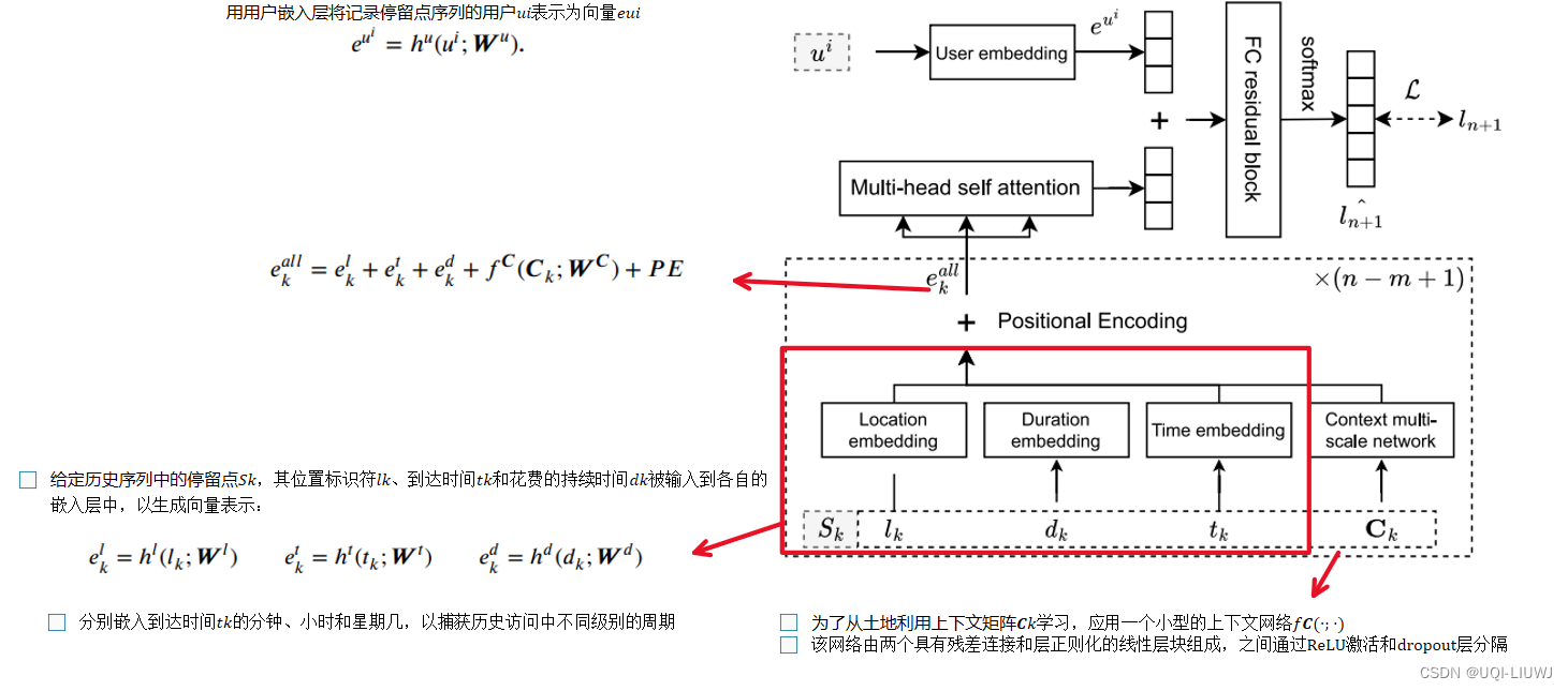 论文笔记：Context-aware multi-head self-attentional neural network model fornext location prediction ...