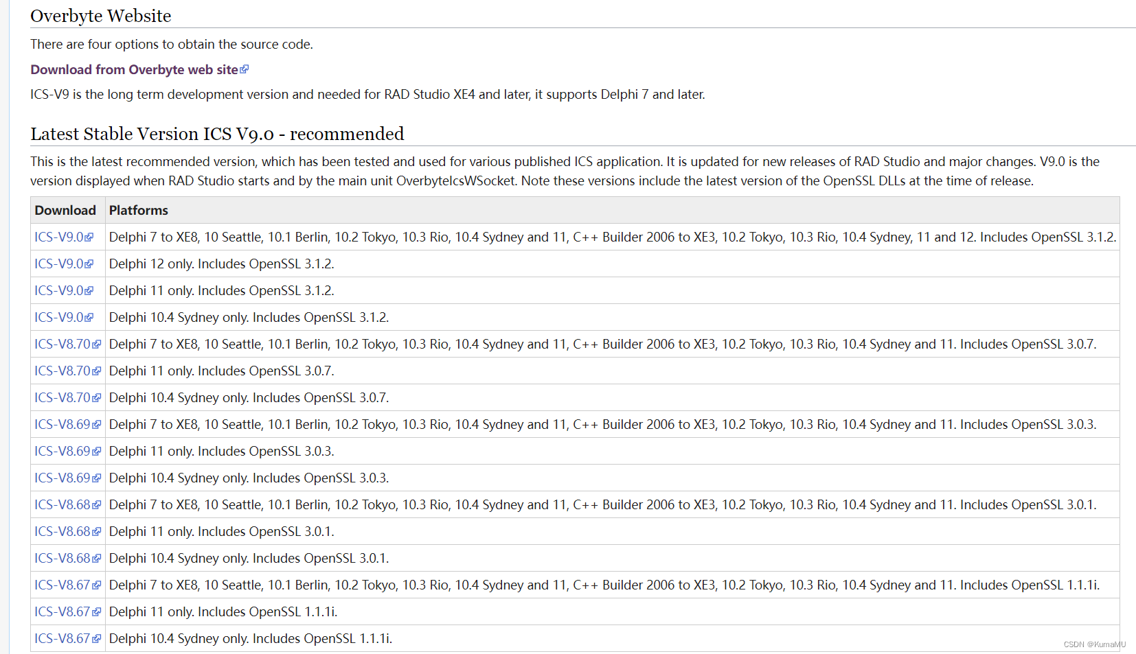 【Delphi相关】Delphi中网络控件包Overbyte安装_delphi安装overbyte-CSDN博客