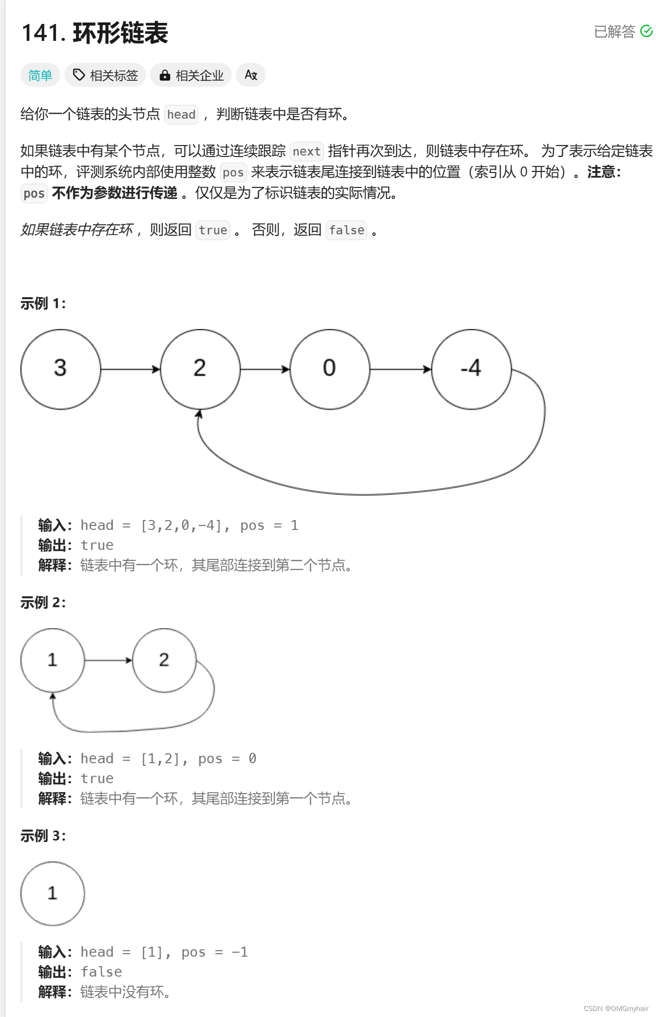 弗洛伊德的兔子与乌龟(Floyd‘s Tortoise and Hare algorithm)_floyd's tortoise and ...