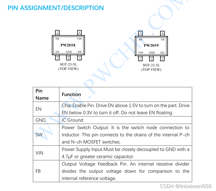 5V转3.3V/2.5V芯片PW2059：低功耗设计，外围电路简洁，电源转换更高效_5v转2.5v-CSDN博客