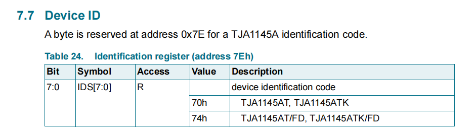 TJA1145配置休眠唤醒_tja1145 inh引脚-CSDN博客