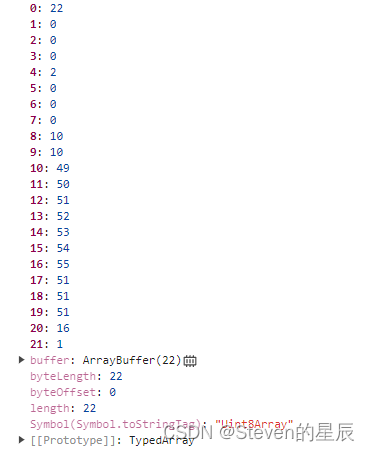 Vue项目使用goole-protobuf实现数据序列化和反序列化_vue3 序列化和反序列化-CSDN博客
