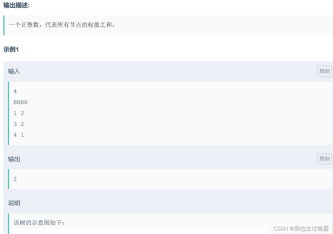 小红树 树上连通块 dfs_上面是连通块-CSDN博客
