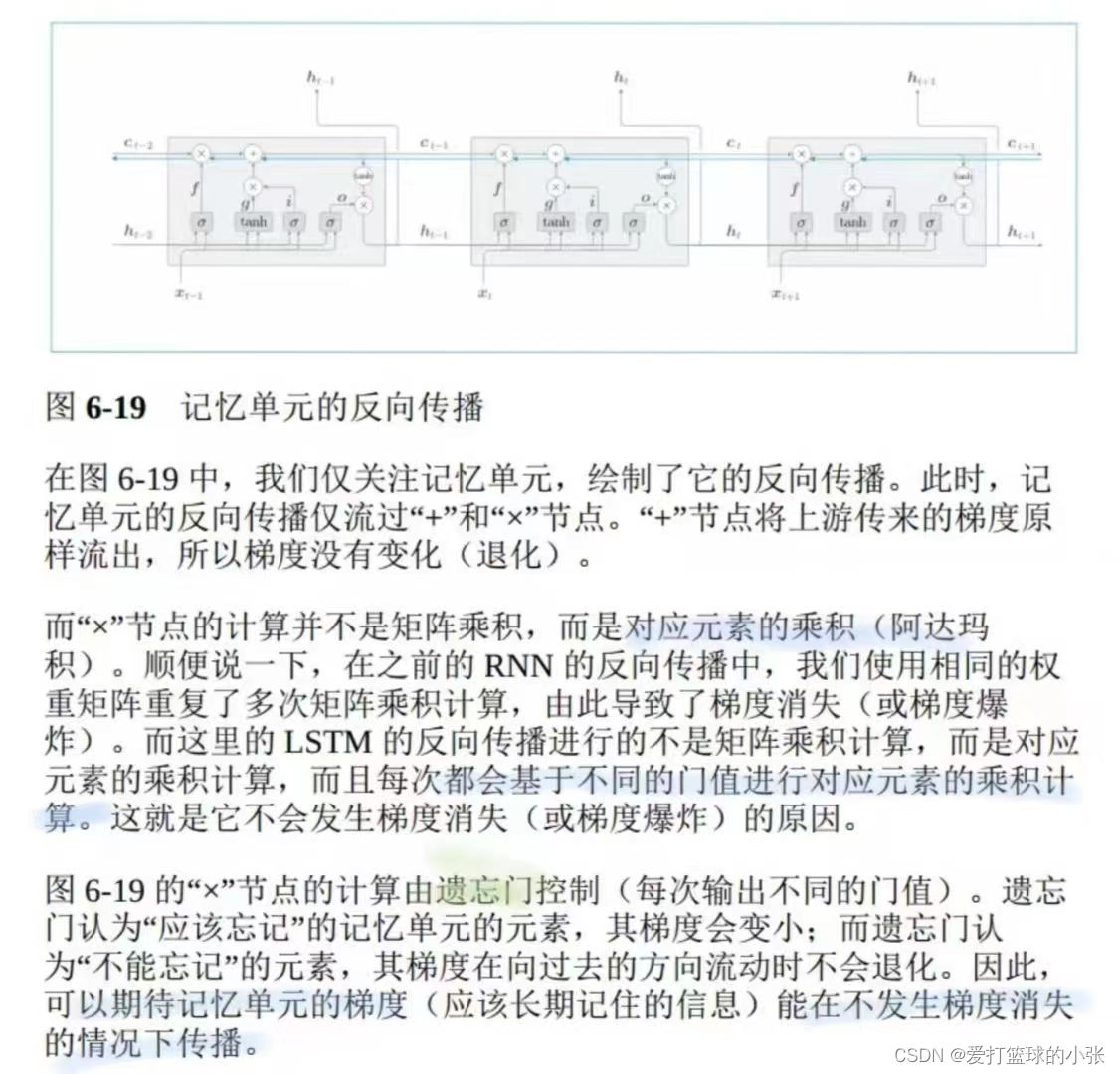 NNDL 作业11 LSTM：避免梯度消失分析+numpy代码+nn.LSTMCell+nn.LSTM实现_nn.lstm中激活-CSDN博客