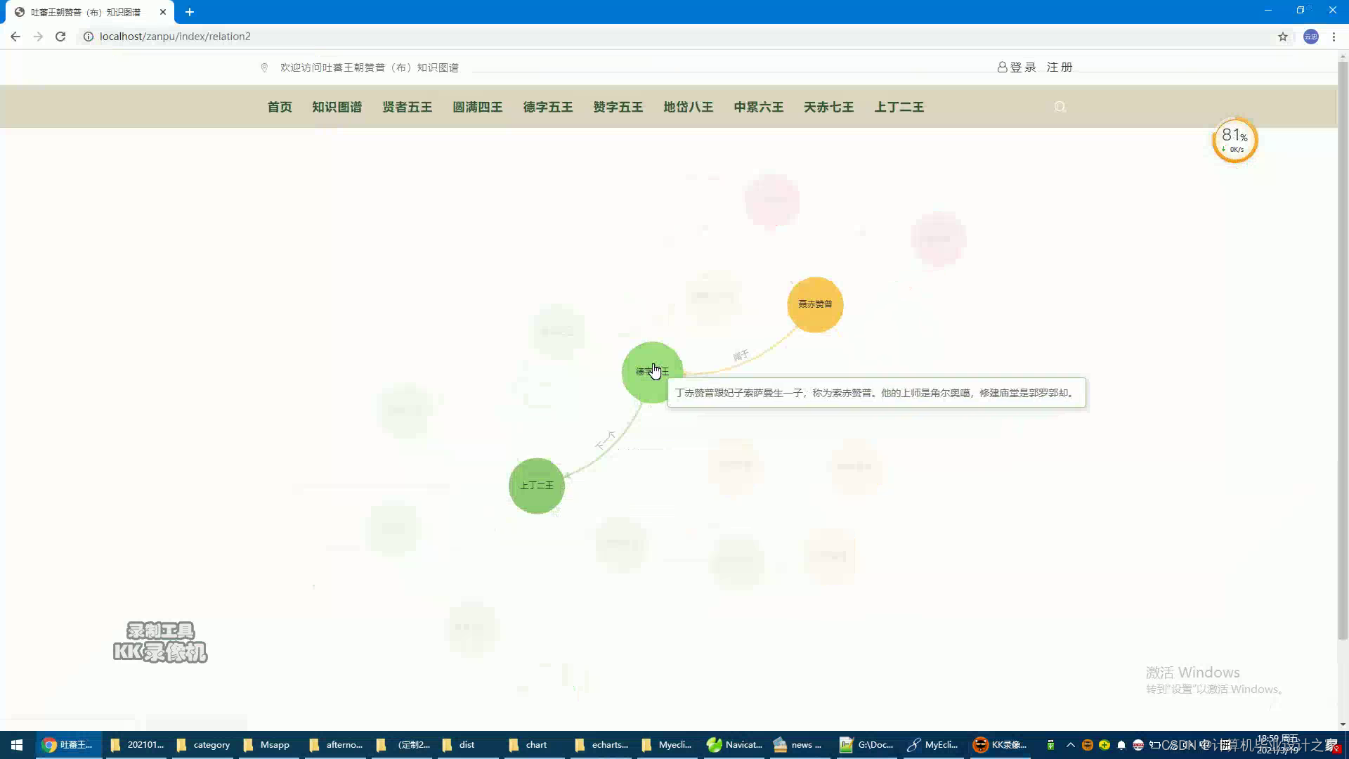 基于java的简易家族族谱知识图谱管理系统java 家族知识图谱 Csdn博客 8920