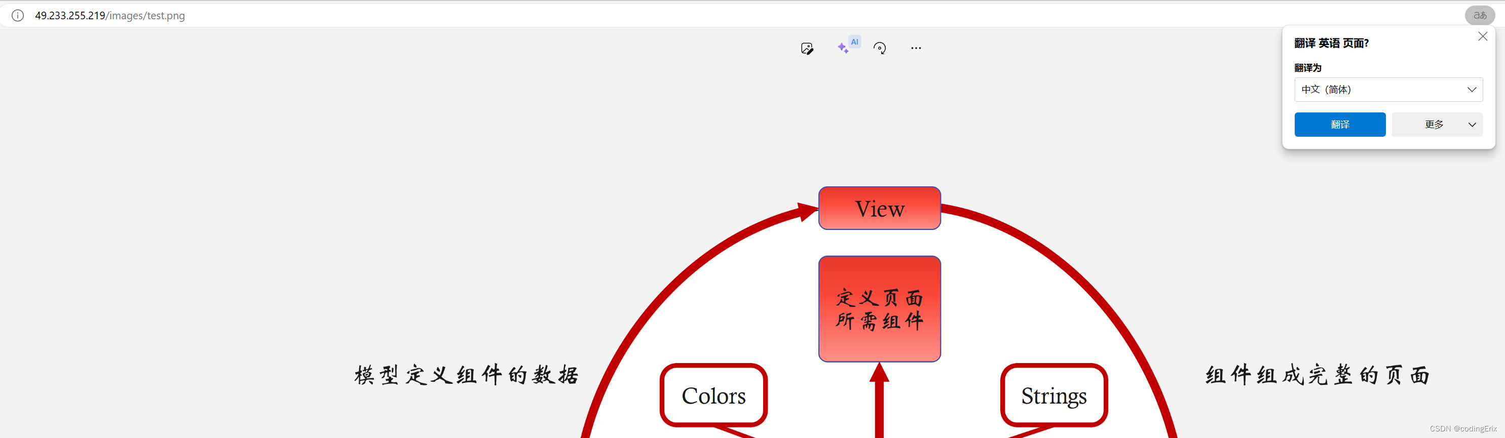 个人技术总结-基于springboot的图片上传功能实现-CSDN社区