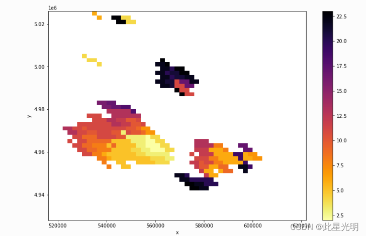 GEE高阶应用python wxee——如何利用来自 GOES-16 和 MODIS 的数据来可视化火灾随时间的进展分析_goes-16 数据 ...