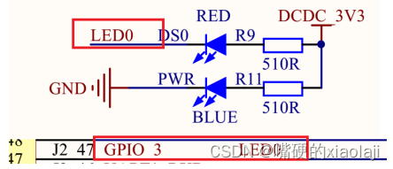 嵌入式Linux裸机开发笔记2(IMX6ULL)—汇编LED实验（4）_imx6ull 网卡裸机调试-CSDN博客