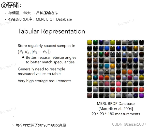 GAMES101 学习4-CSDN博客