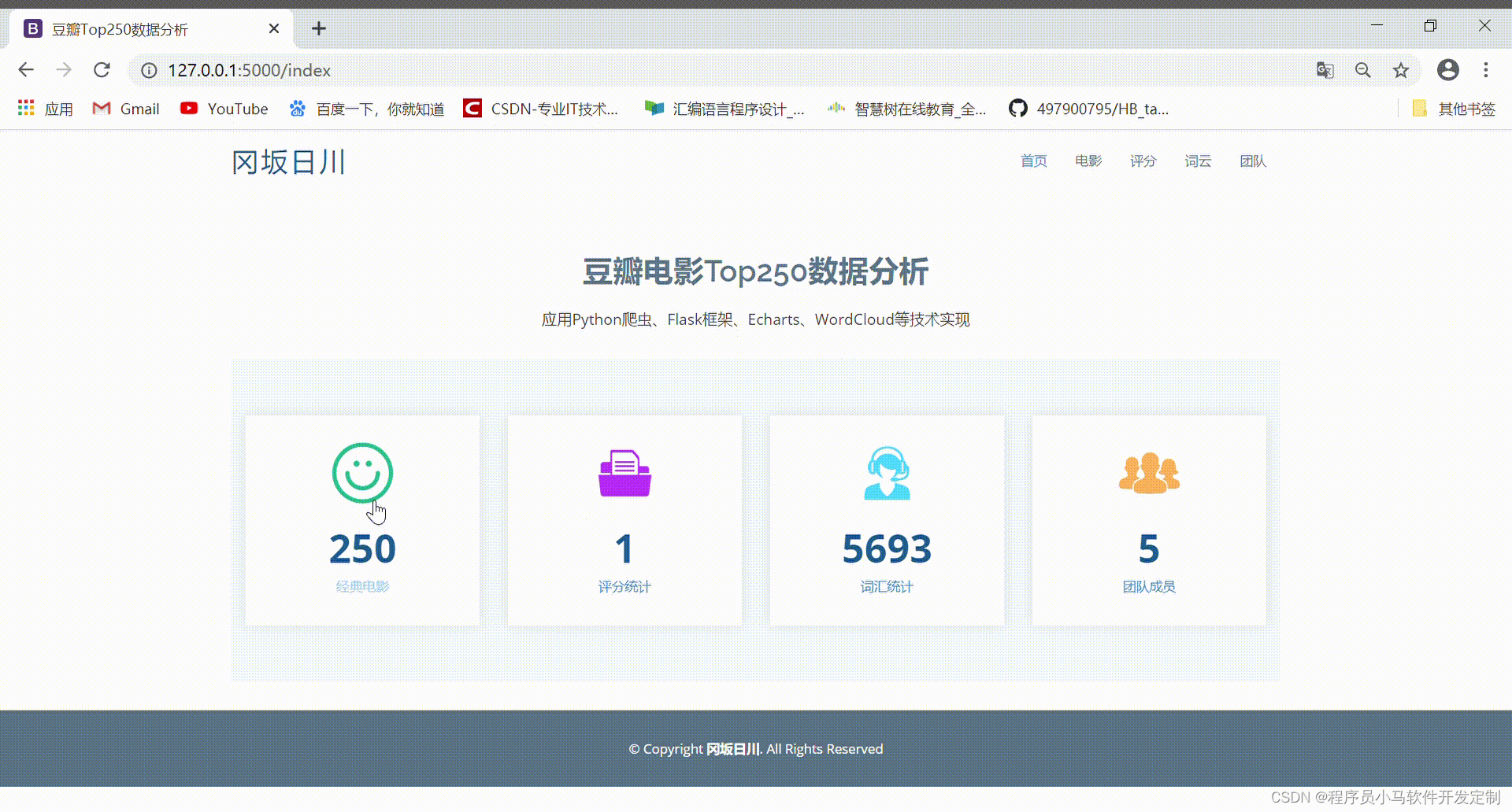 基于python的电影票房数据爬取与可视化系统的设计与实现 毕业论文任务书开题报告答辩ppt答辩稿项目源码演示视频查重报告基于python的电影票房爬取与分析论文 Csdn博客
