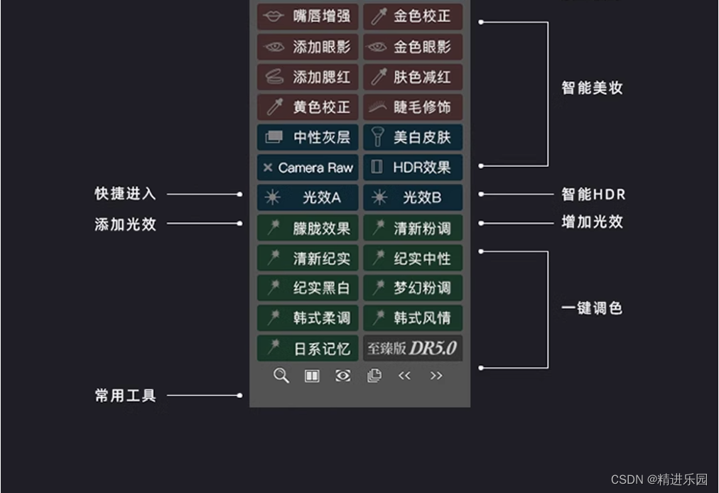 Ps全套插件一键安装包2024中文版 人像磨皮美白调色滤镜抠图降噪 PS2028-2024及以上版本_2024ps插件大全打包下载-CSDN博客