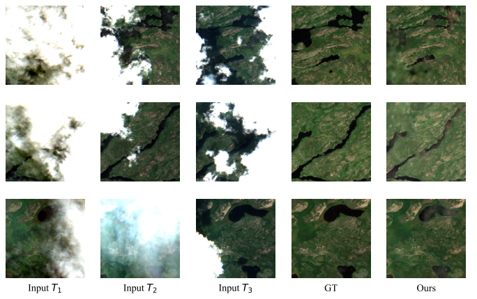 DiffCR: A Fast Conditional Diffusion Frameworkfor Cloud Removal from Optical Satellite Images论文 ...