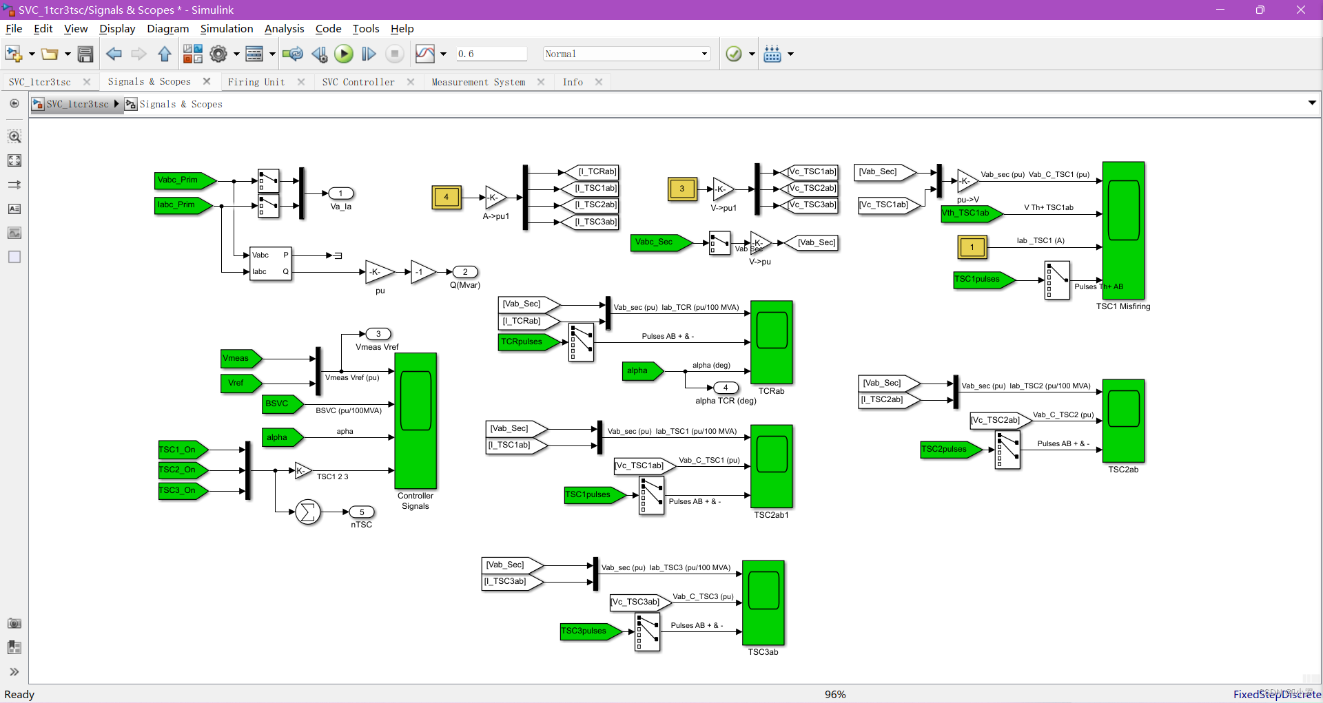 用matlab搭建svc_svc仿真教程-CSDN博客