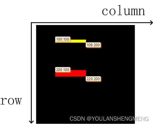 halcon的仿射变换总结_halcon 仿射变换-CSDN博客
