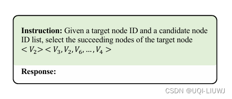 论文笔记：Integrating Large Language Models with Graphical Session-Based Recommendation-CSDN博客