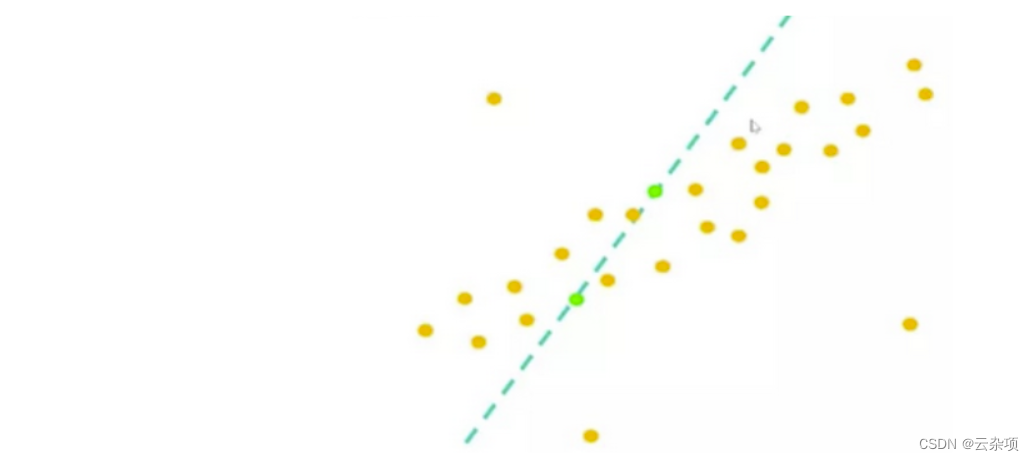 open3d 平面分割（Ransac算法）_open3d ransac-CSDN博客