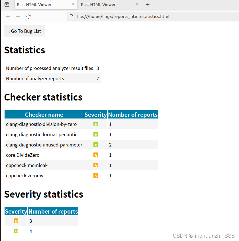 代码质量优化之静态代码扫描-CSDN博客