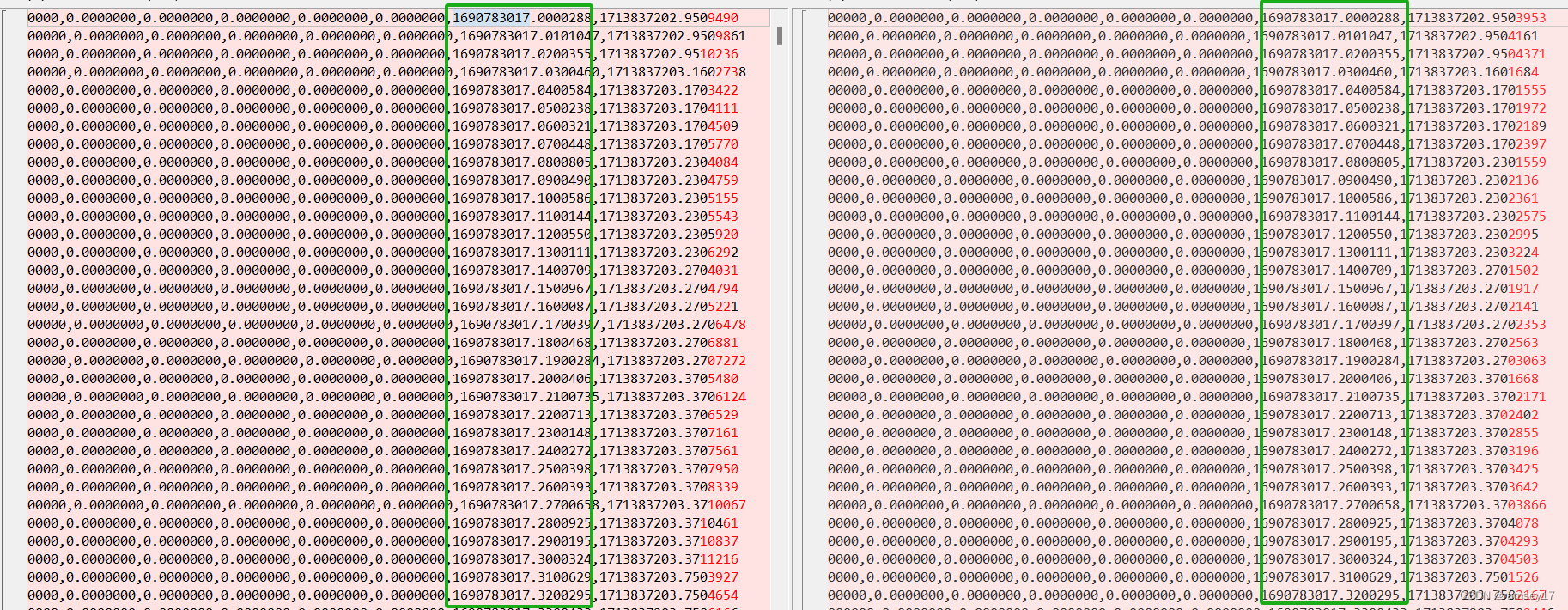 python_计算两个txt文件差值，并写入新文件_python读取txt文件并求差-CSDN博客