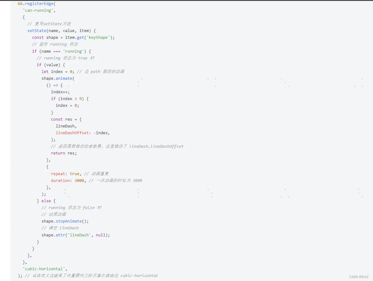 Antv G6超详细笔记及使用案例分享_vue antv g6-CSDN博客