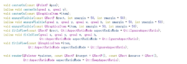 Qt Graphics View Framework 预研 | DavidingPlus's Blog