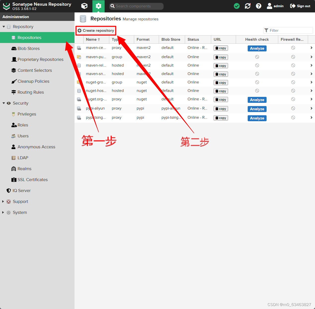 nexus远程服务器配置、pypi清华源代理_nexus pypi-CSDN博客