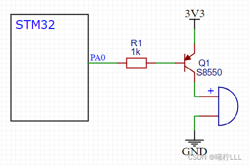 STM32入门篇(LED、蜂鸣器和面包板简介)_stm32单片机怎样接入面包板-CSDN博客