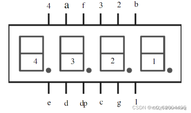 5461BS 数码管引脚排布_5461bs-1 数码管 手册引脚图-CSDN博客
