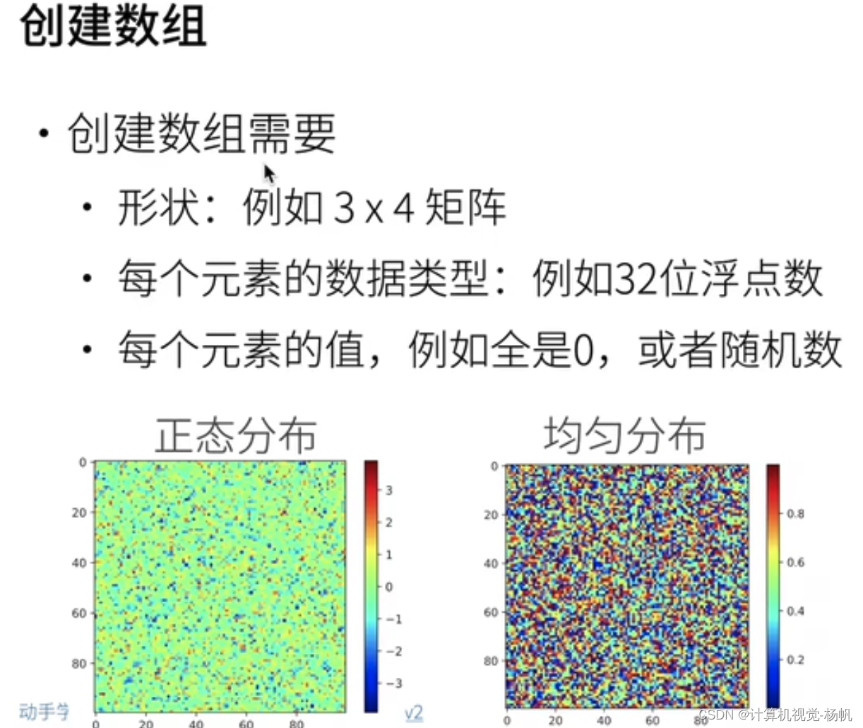 动手学深度学习-笔记-跟李沐学AI_跟李沐学深度学习-CSDN博客