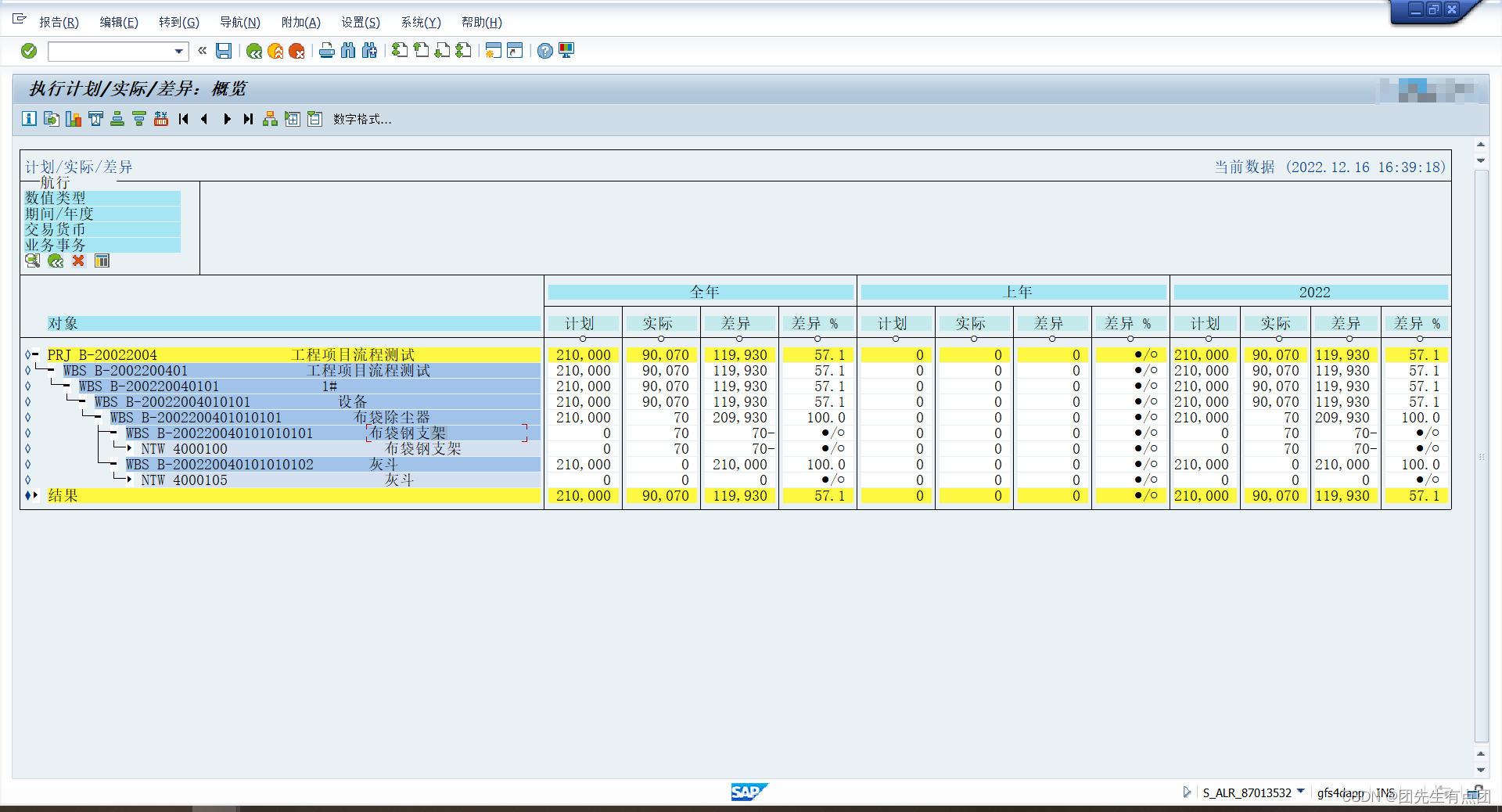 SAP-PS-03-004组合WBS汇总需求_sap wbs-CSDN博客