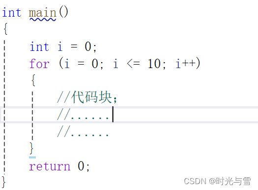 C语言中关于for、while、do while的介绍_for循环、while循环、do while循环执行了多少次-CSDN博客