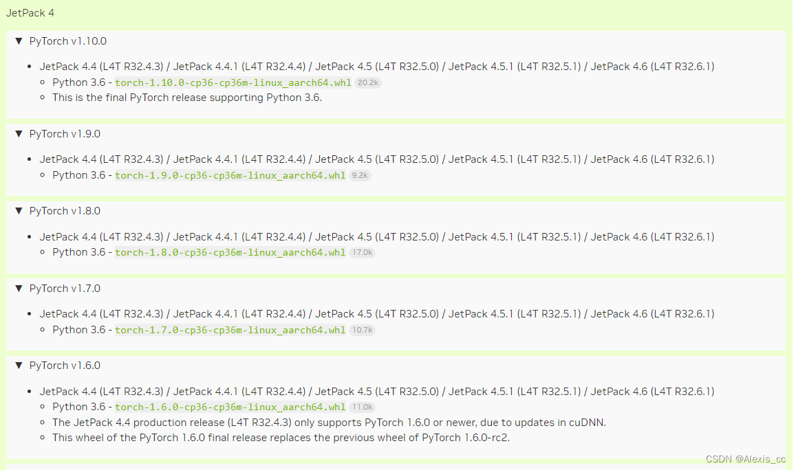 Jetson设备安装Pytorch和Torchvision_jetson torchvision-CSDN博客