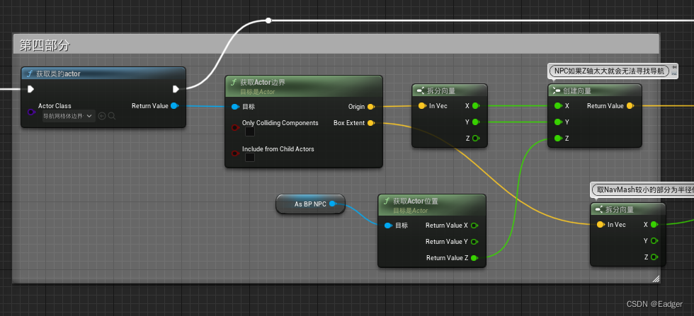 UE5（行为树）实现NPC根据导航范围自动巡逻_ue5行为树-CSDN博客