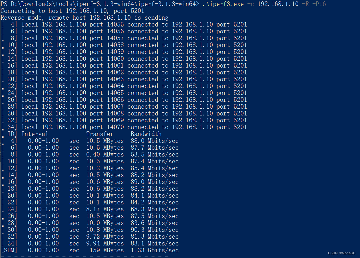 iperf3测速比speedtest慢的原因分析_iperf带宽为什么这么低-CSDN博客