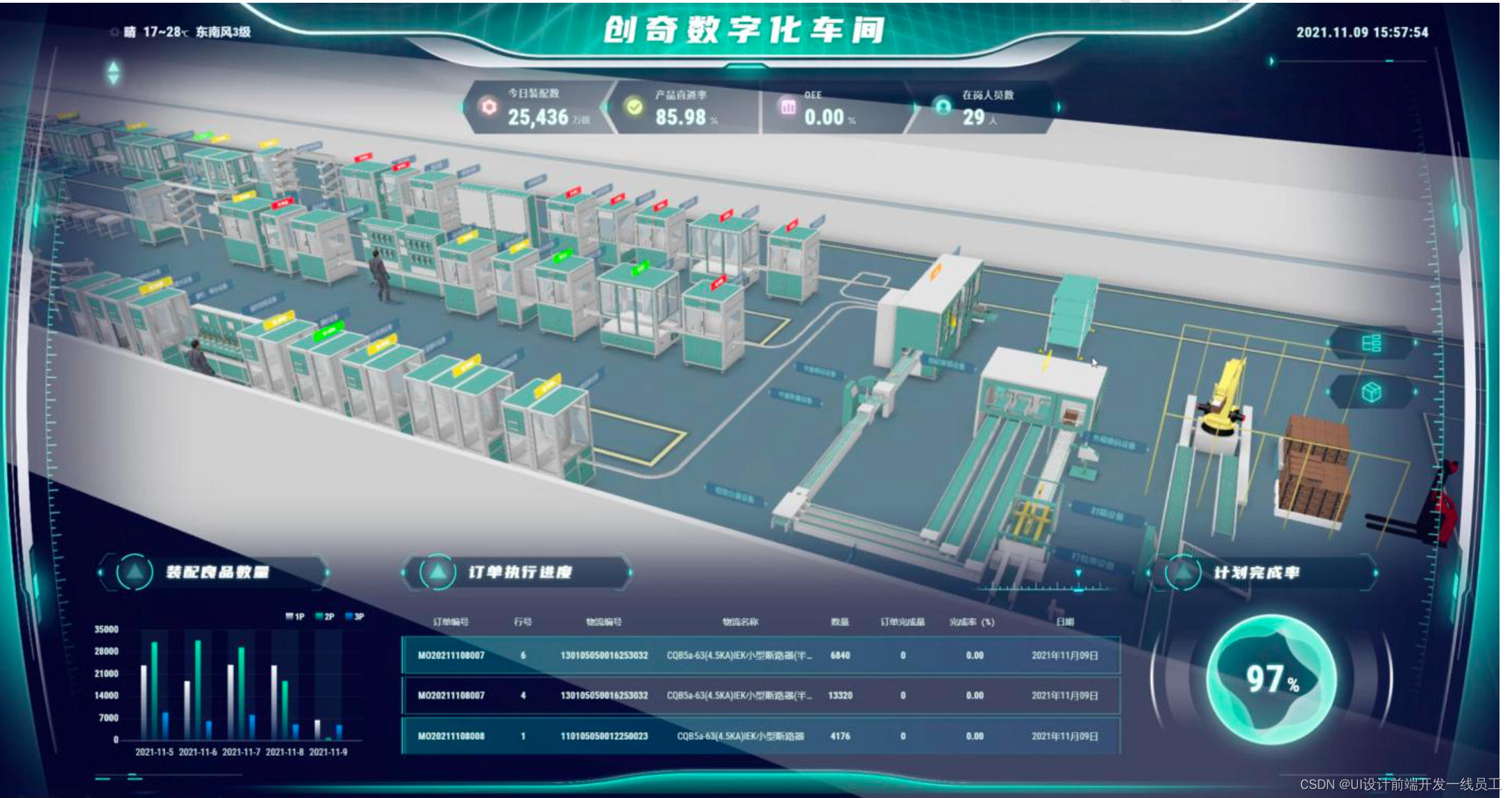 Bs和cs架构在3d数据可视化项目中的侧重点：一文带你读懂三维可视化cs架构和bs架构的区别 Csdn博客 