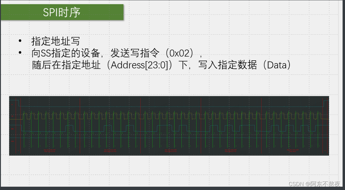 stm32笔记 SPI-CSDN博客