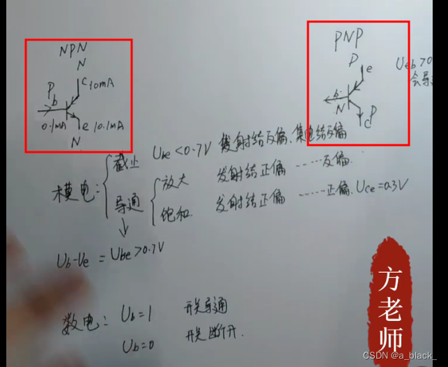 NPN和PNP三极管的基础知识_pnp基级电压-CSDN博客
