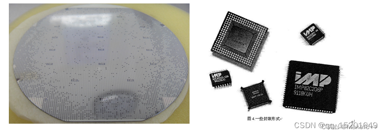 内存芯片的CP测试与FT测试_内存芯片的相关可靠性测试-CSDN博客