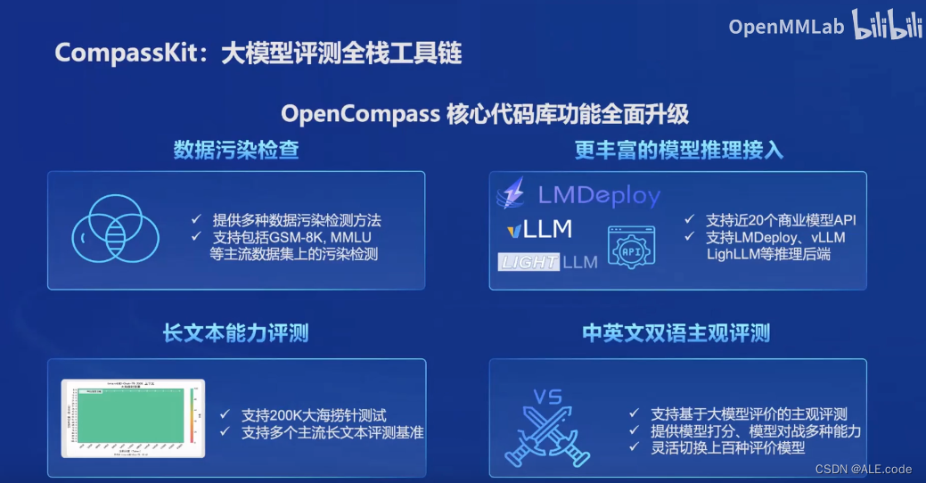 【InternLM 实战营第二期笔记1】书生·浦语大模型全链路开源体系+InternLM2技术报告-CSDN博客