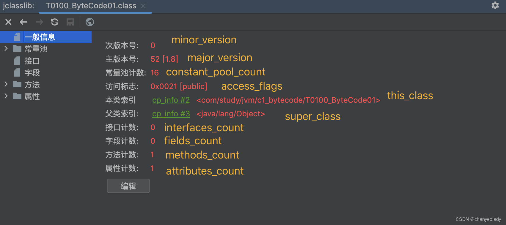 ClassFileFormat_.class 16进制查看器-CSDN博客