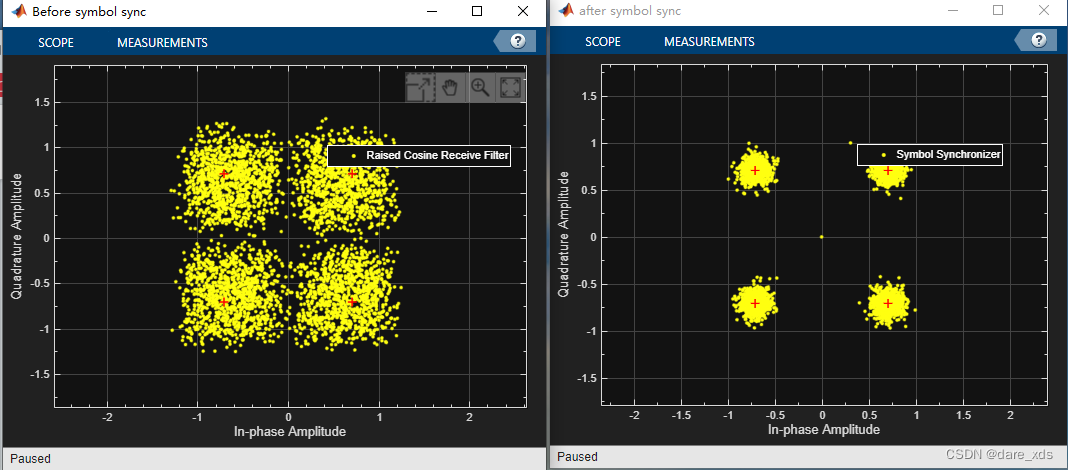PLUTO-SDR入门-2_plutosdr学习资料-CSDN博客