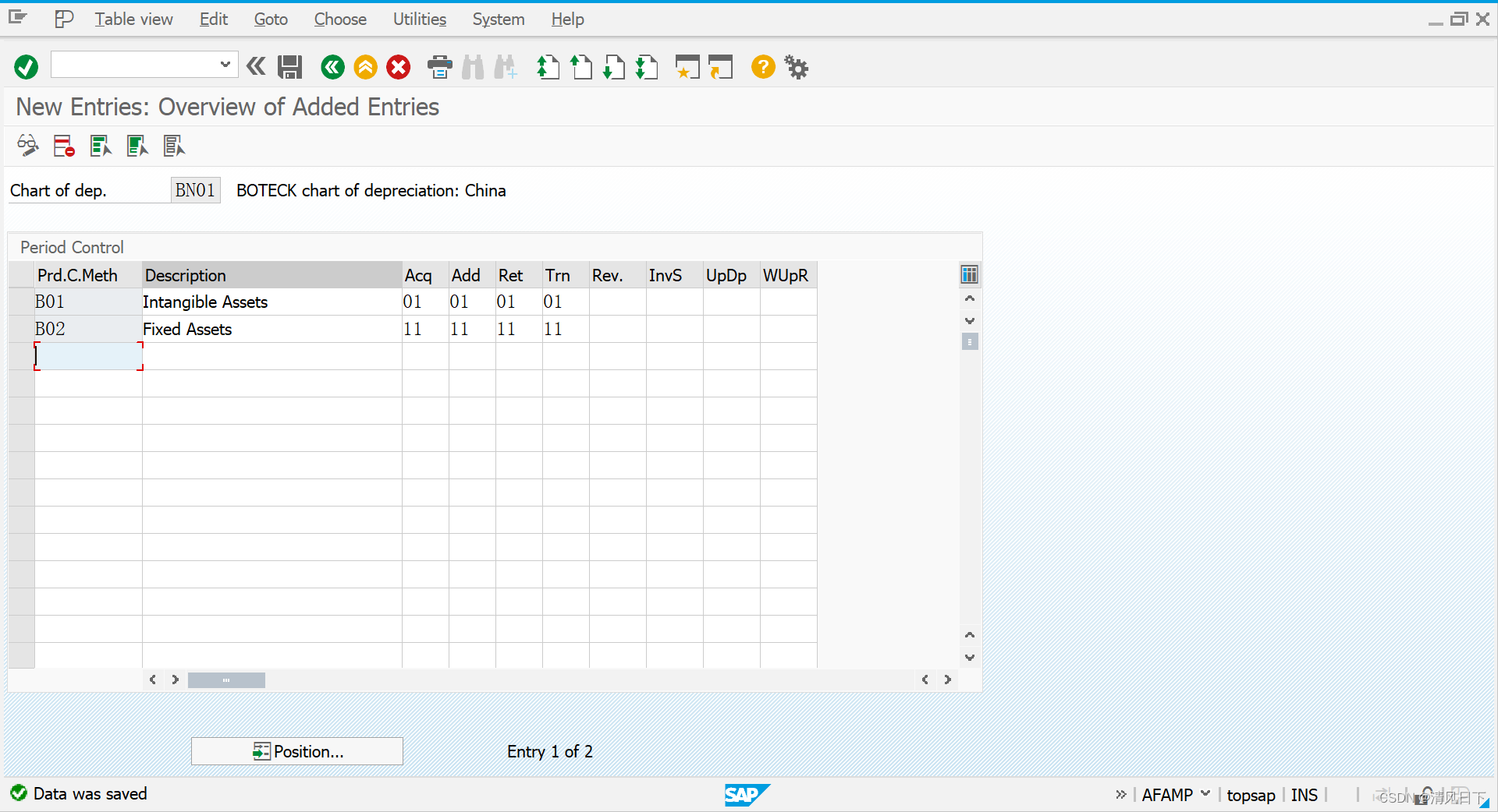 51 FI配置-财务会计-固定资产-折旧-维护期间控制方法(Maintain Period Control Methods)_sap固定资产 ...