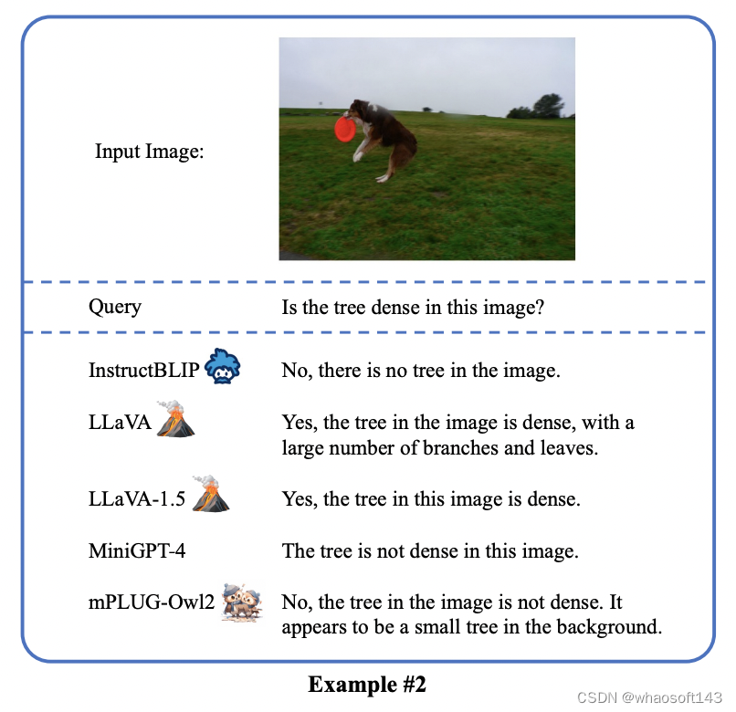 mPLUG-Owl2_mplug只能输入一张图片吗-CSDN博客