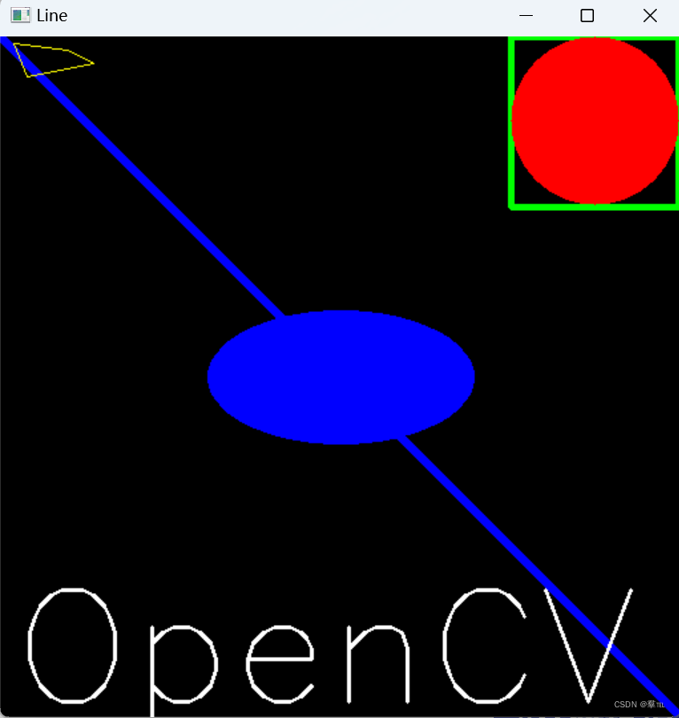 （5天速成）OpenCV之绘图函数（第一天）_opencv速成-CSDN博客