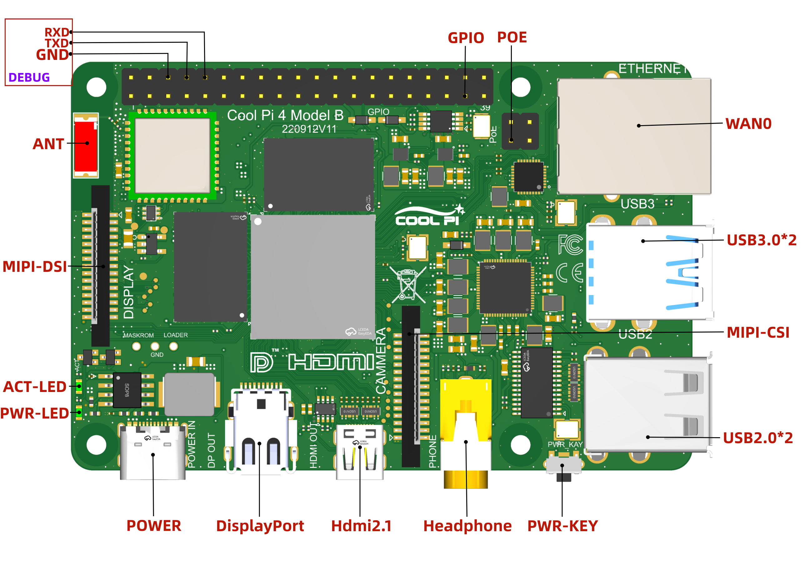 COOLPI 4B：开启开源创新之旅，让您的创意变为现实！_cool pi4b-CSDN博客