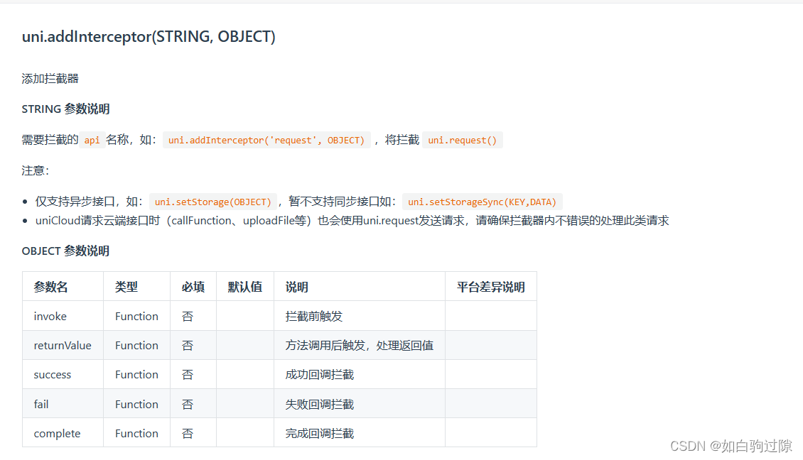 uniapp路由拦截，需要登录的界面自动跳转登录入口_uni.promisify.adaptor.js-CSDN博客