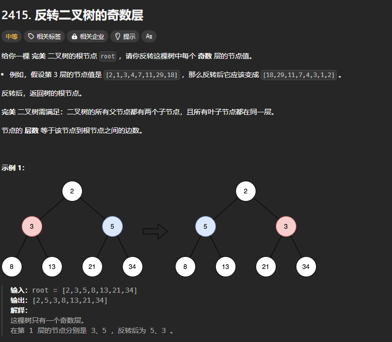 【leetcode】每日一题:反转二叉树的奇数层——20231215 Csdn博客
