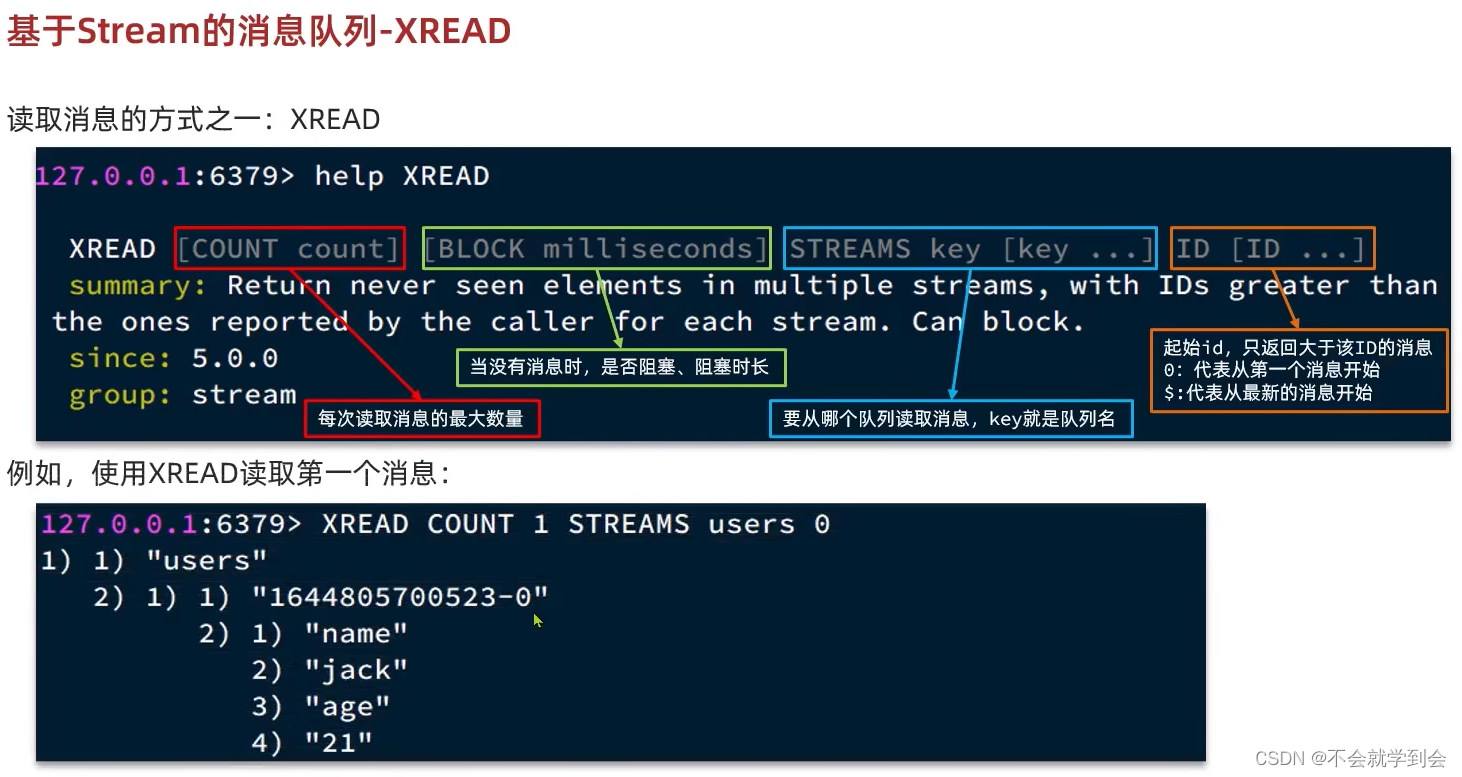 Java项目——黑马点评(优惠券秒杀7之Redis消息队列MQ实现异步秒杀)_黑马点评rabbitmq-CSDN博客