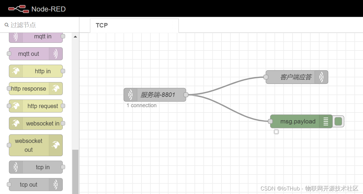 Node-RED 应用 - TCP 通信_nodered tcp-CSDN博客
